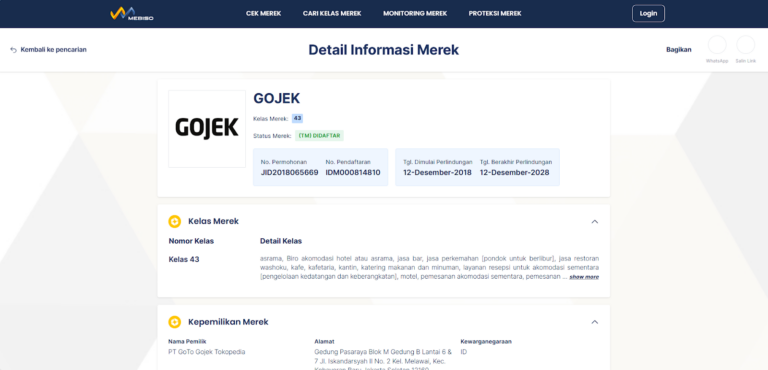 Ini 20+ Daftar Merek yang Sudah Terdaftar di HAKI!