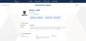 Ini 20+ Daftar Merek yang Sudah Terdaftar di HAKI!